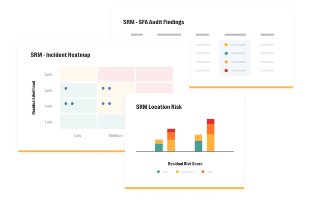 Demonstrate Your Physical Security Program ROI | Resolver