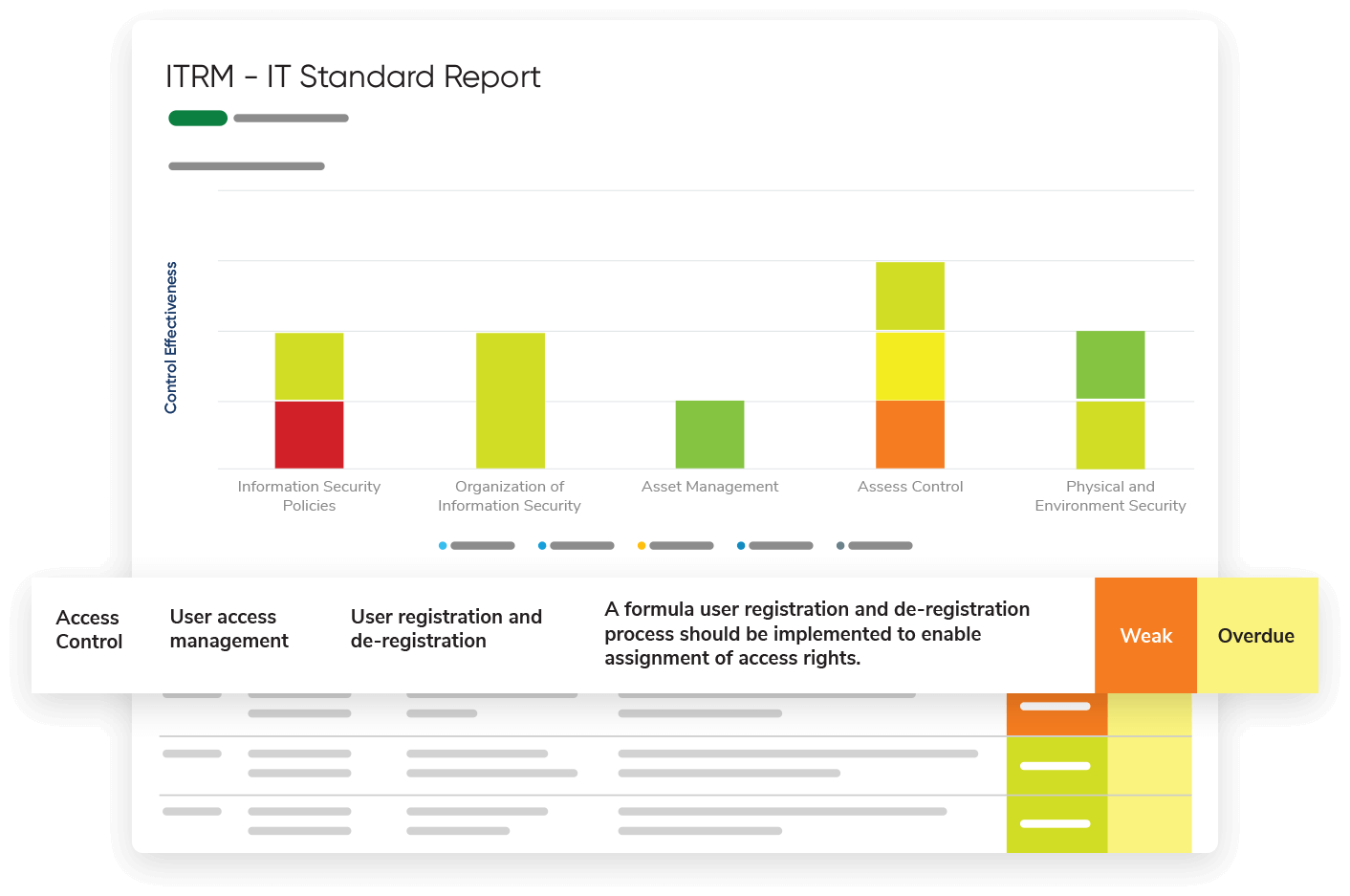 Information Security Software | Resolver
