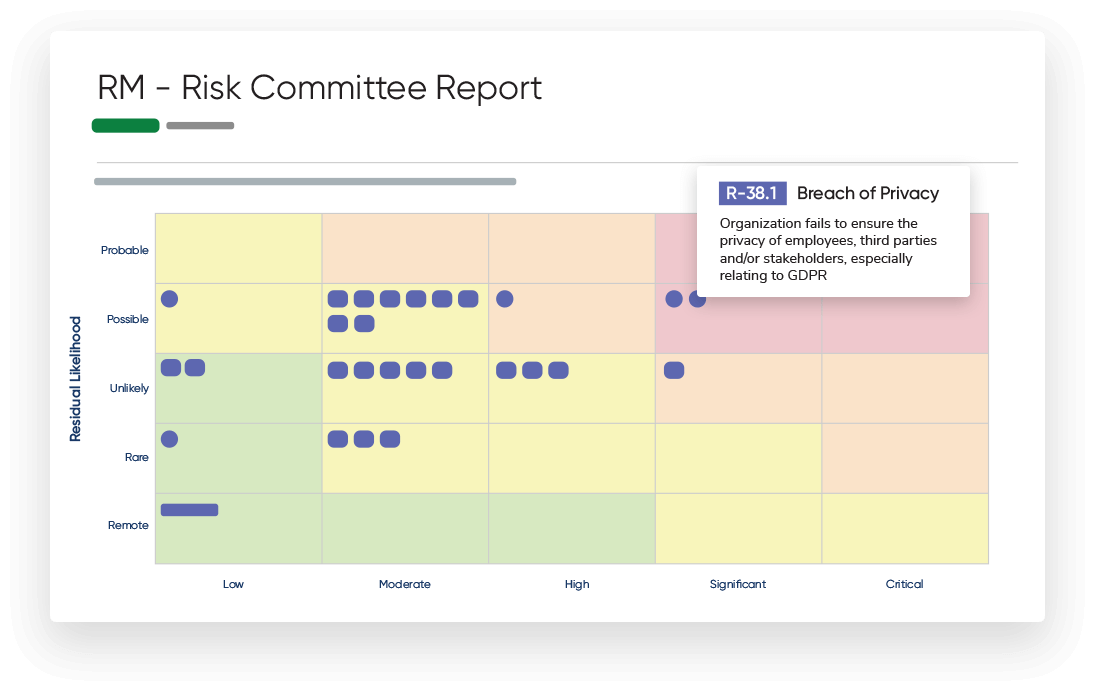 Corporate & Physical Security Software Solution | Resolver