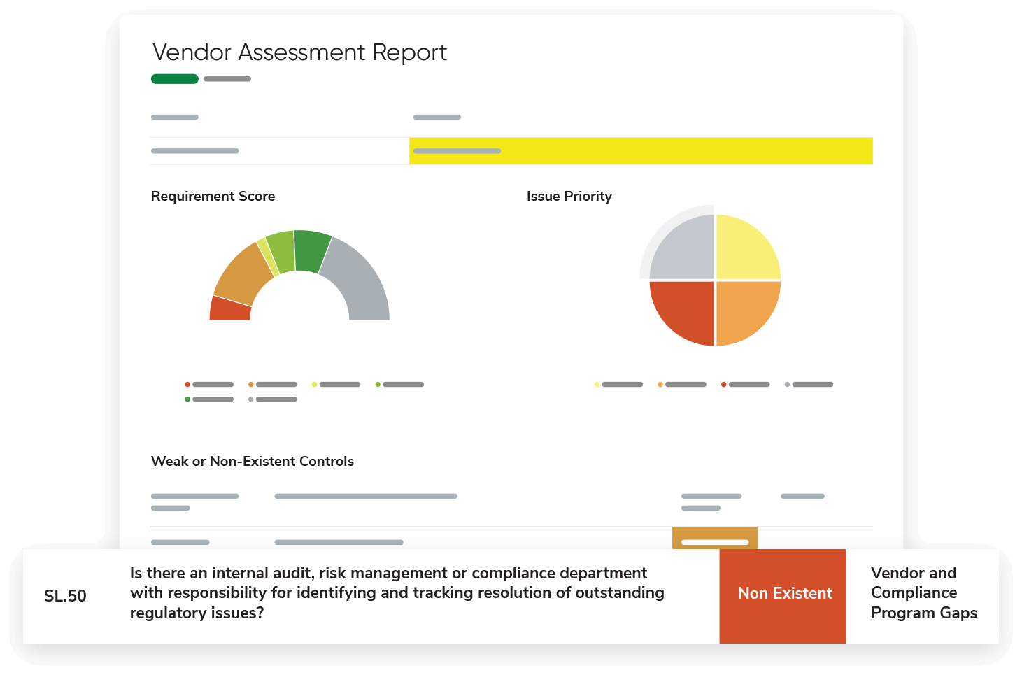 Governance, Risk & Compliance (GRC) Software | Resolver