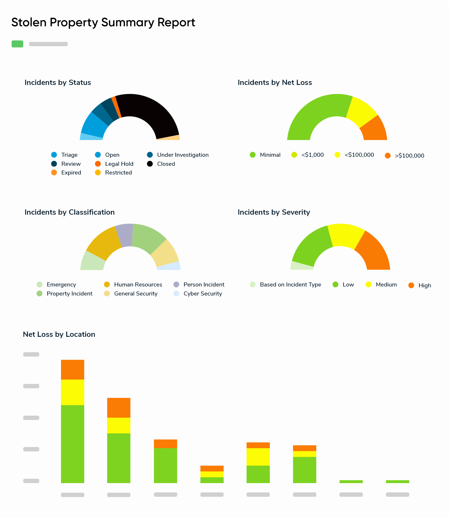 Investigation Case Management Software | Resolver