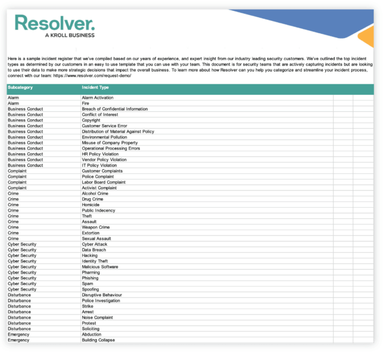 Free Security Incident Register Template | Excel | Resolver