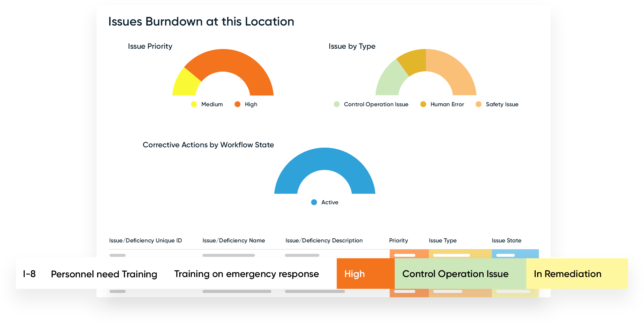 Security Risk Management Software | ESRM Software | Resolver