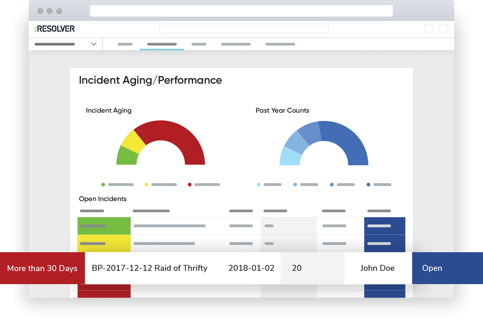 Corporate & Physical Security Software Solution | Resolver