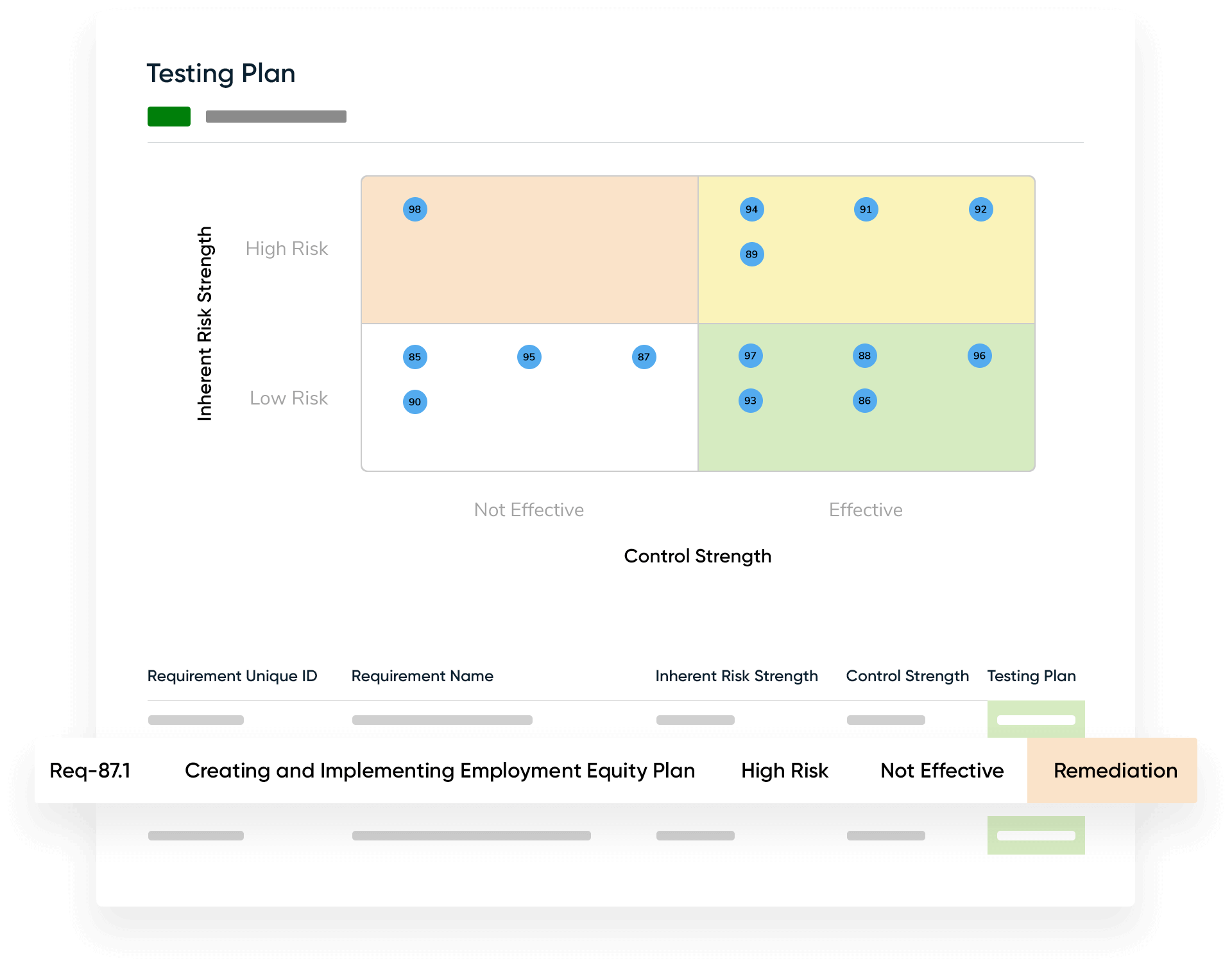 Compliance Management Software | Resolver