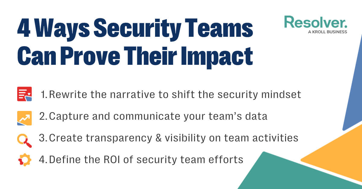 Four Ways To Prove Security Team Impact | Resolver