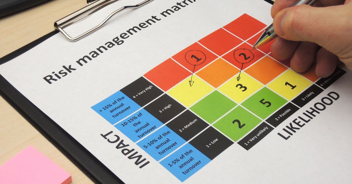 How To Build An Effective Risk Assessment Matrix | Resolver