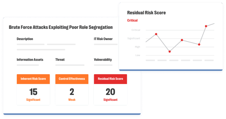 Digital Operational Resilience Act (DORA): 5 Key Pillars | Resolver