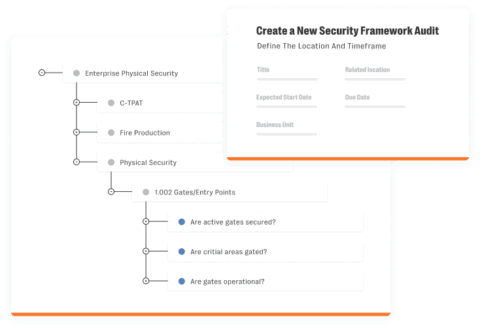 Security Risk Management Software | ESRM Software | Resolver
