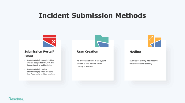 Incident Management 101: Essential Strategies | Resolver