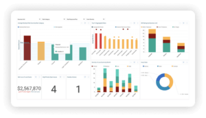 How A Risk Intelligence Platform Transforms Risk Management | Resolver
