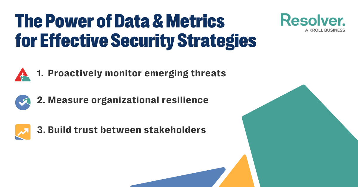 Security Data Metrics For Effective Strategies | Resolver