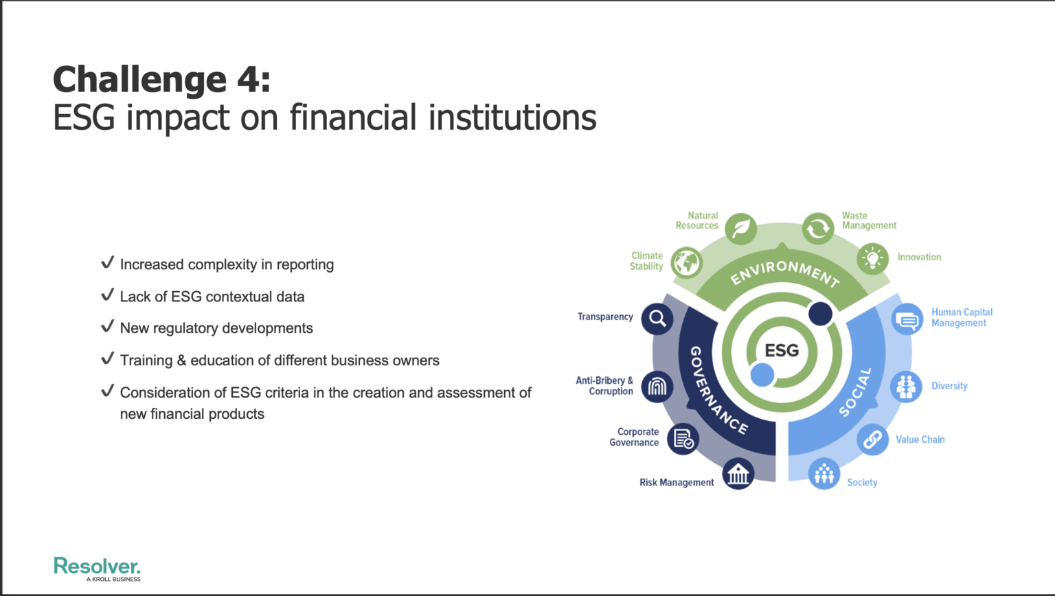 Top 5 Challenges For Regulatory Compliance Teams | Resolver