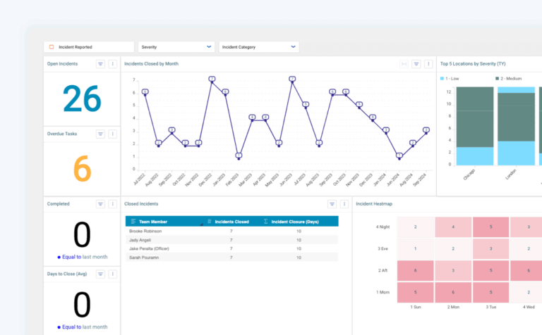 Investigation & Case Management Software | Resolver