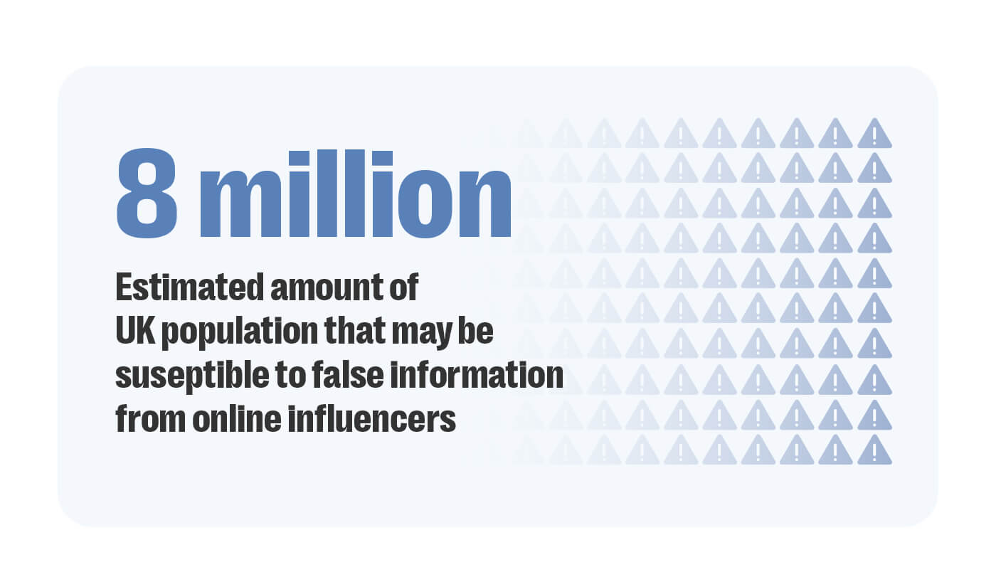 How Platforms Can Moderate Mis- And Disinformation Online | Resolver